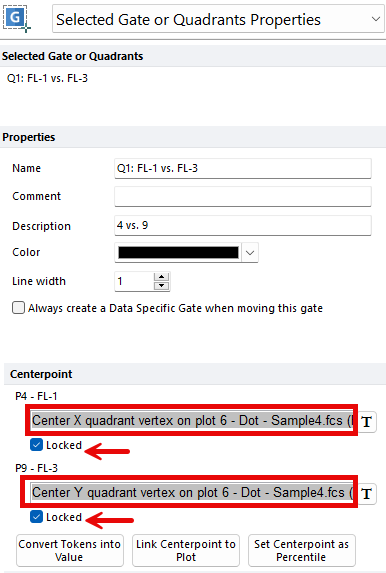 Linking Quadrants to Quadrants