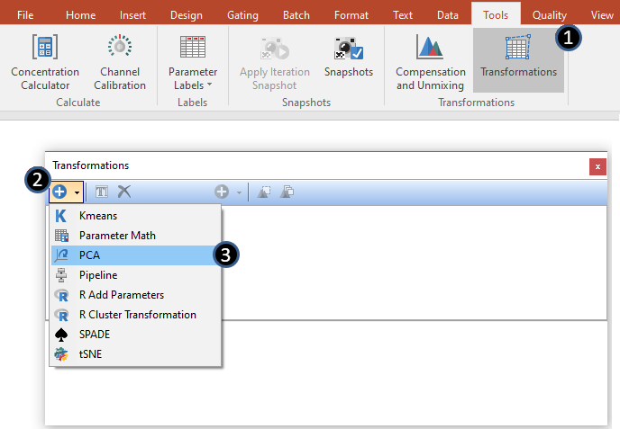 Defining a PCA Transformation