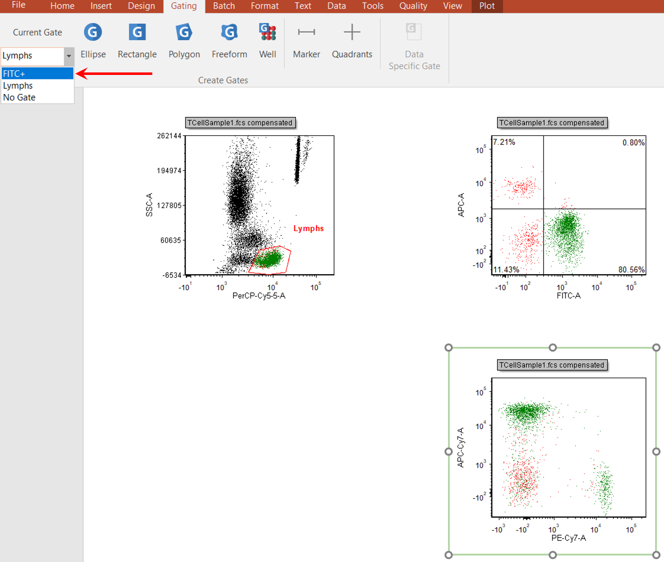 Quadrant to Gate Linking